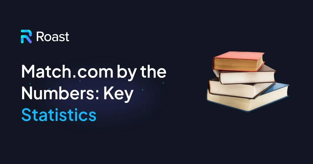 Match.com statistics in 2026: All you need to know about the app
